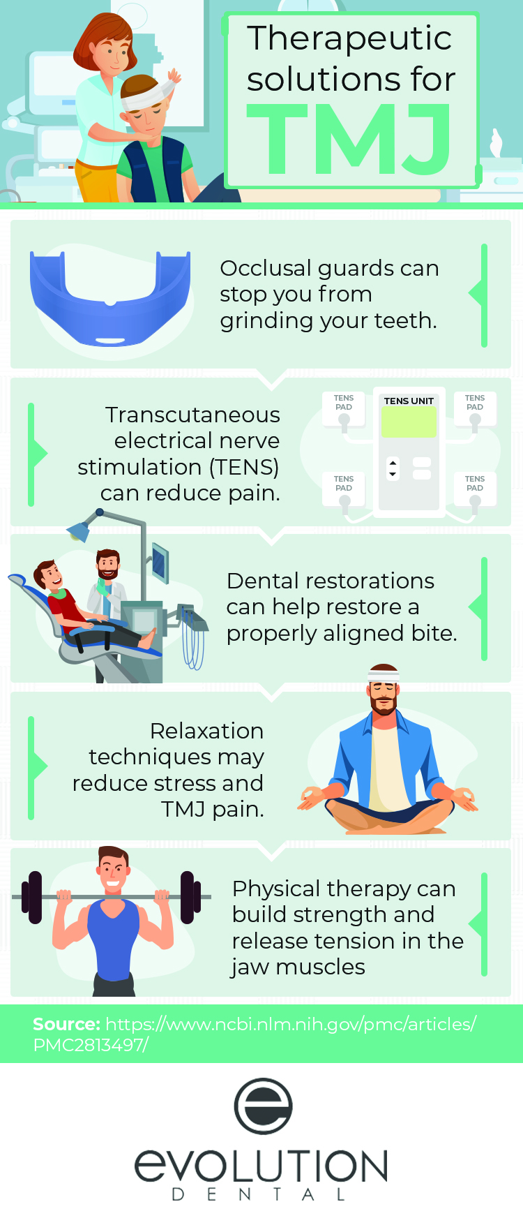TMJ Dentistry | Evolution Dental | Dr. Kendra Schick